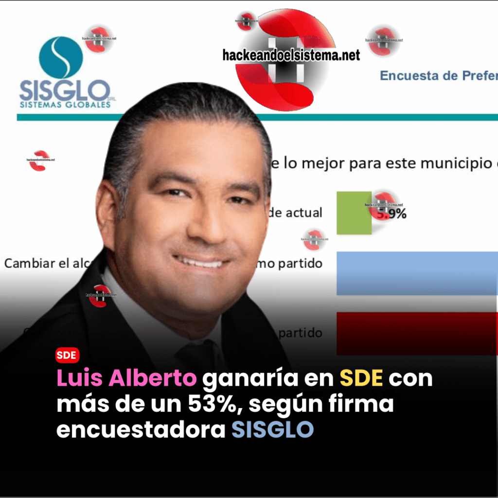 Luis Alberto ganaría en SDE con más de un 53%, según firma encuestadora ...